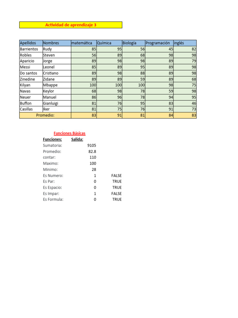 Act. Aprendizaje 3 COMPU | PDF
