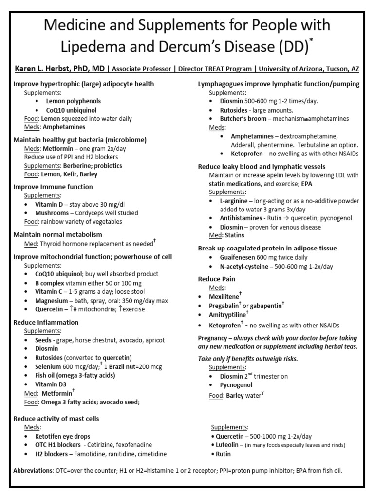 Medicine and Supplement for People With Lipedema and DD Herbst | Download Free PDF | Dietary ...