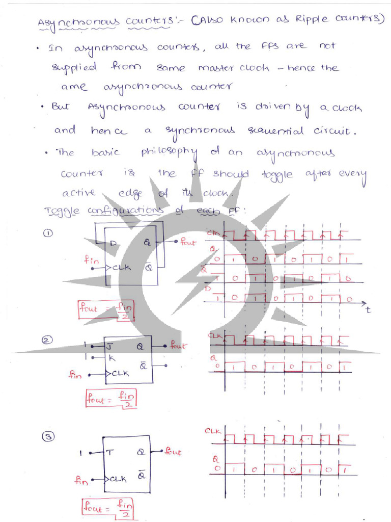06 A OHM - DE - Asynchronous Counter | PDF