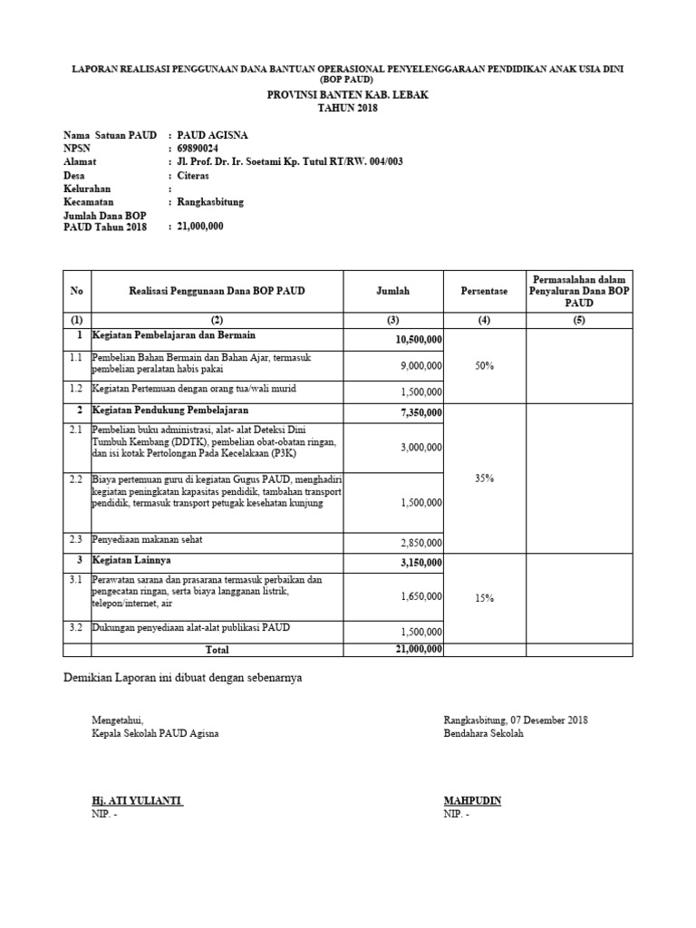 Rekapitulasi Laporan Dana Bop Untuk Kemenku Dan BPK 2018 | PDF