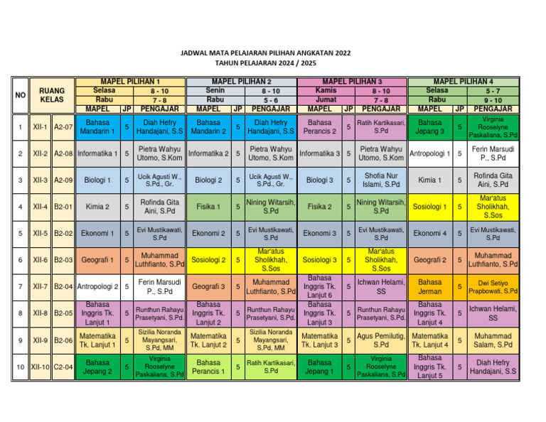 Jadwal Mapil Angkatan 2022-3 | PDF