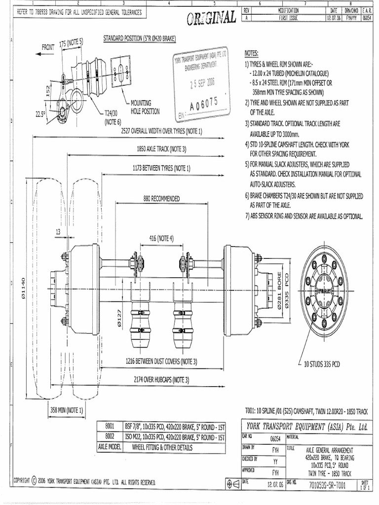 8002 15 Ton Round | PDF