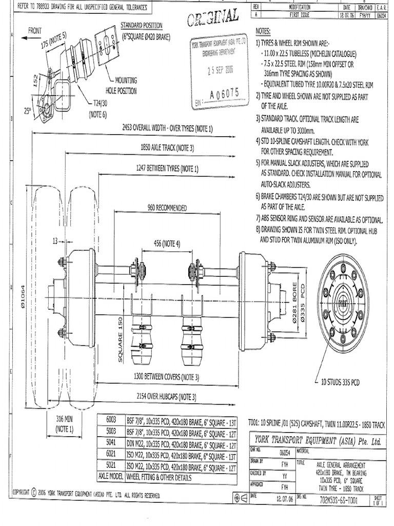 5021-Axle Square-12-13t Cap. | PDF