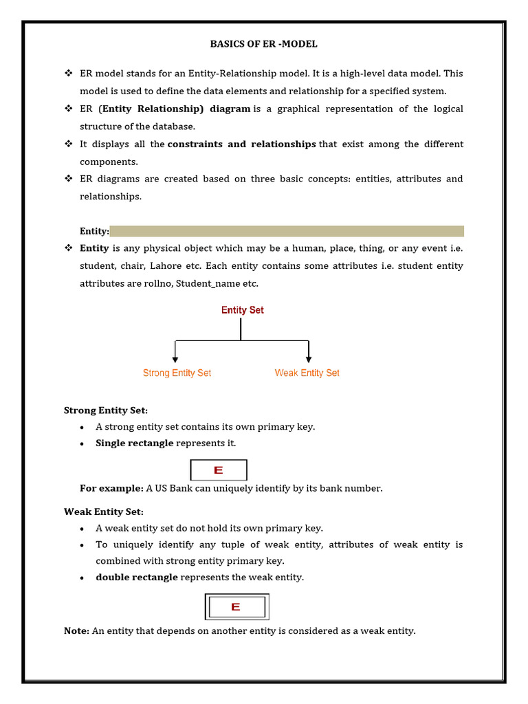 Basics of ER-Model (1) | Download Free PDF | Conceptual Model | Software Design