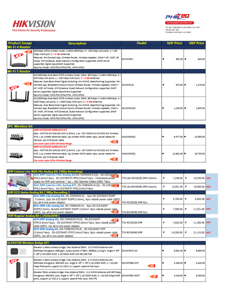 Hikvision Master Pricelist v.15 - 1 | PDF | Wi Fi | Camera Lens