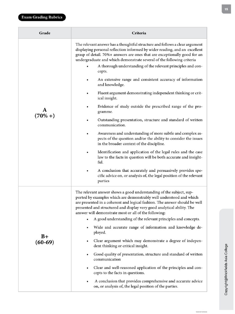 Uol Exam Grading Rubrics | PDF