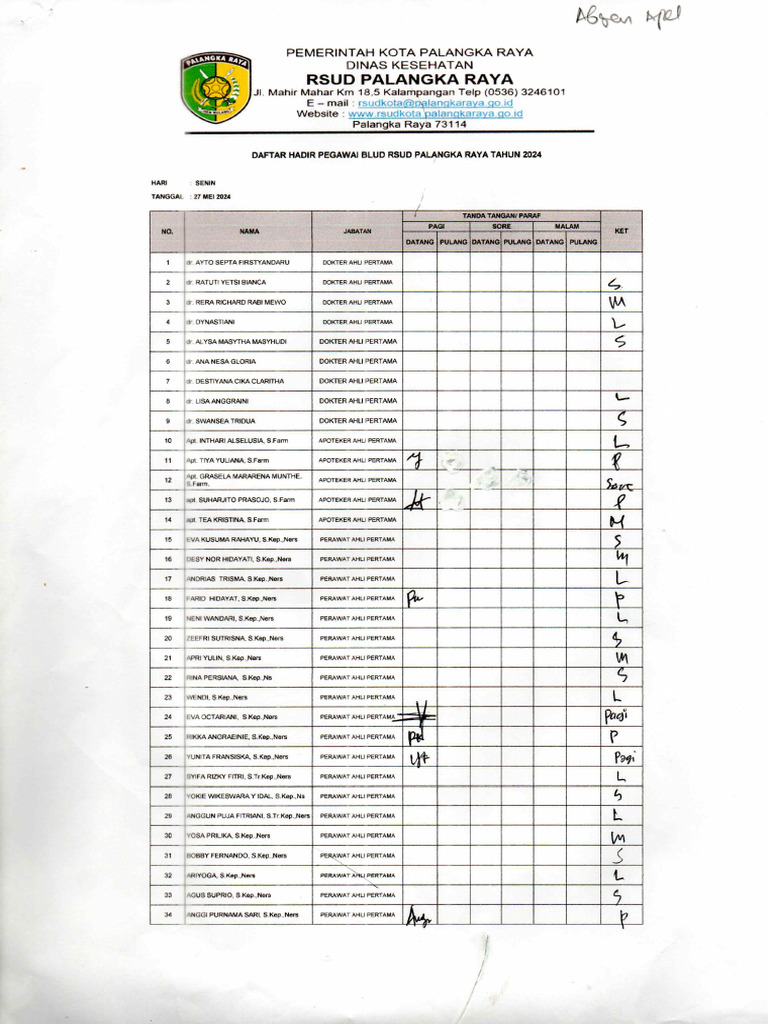 Absen Apel Pagi Tekon Rsud Palangka Raya - 27 Mei 2024 | PDF
