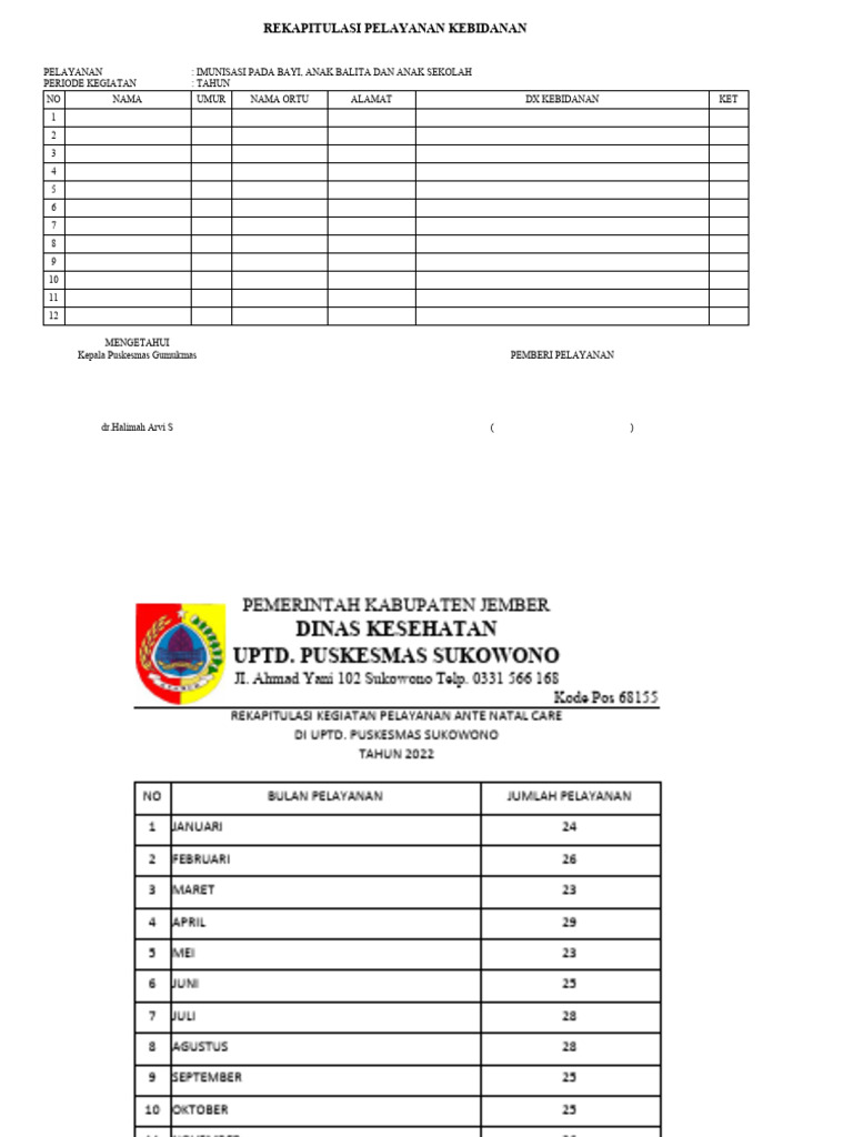 Rekapitulasi SKP Pelayanan Novia 2022 2024 | PDF