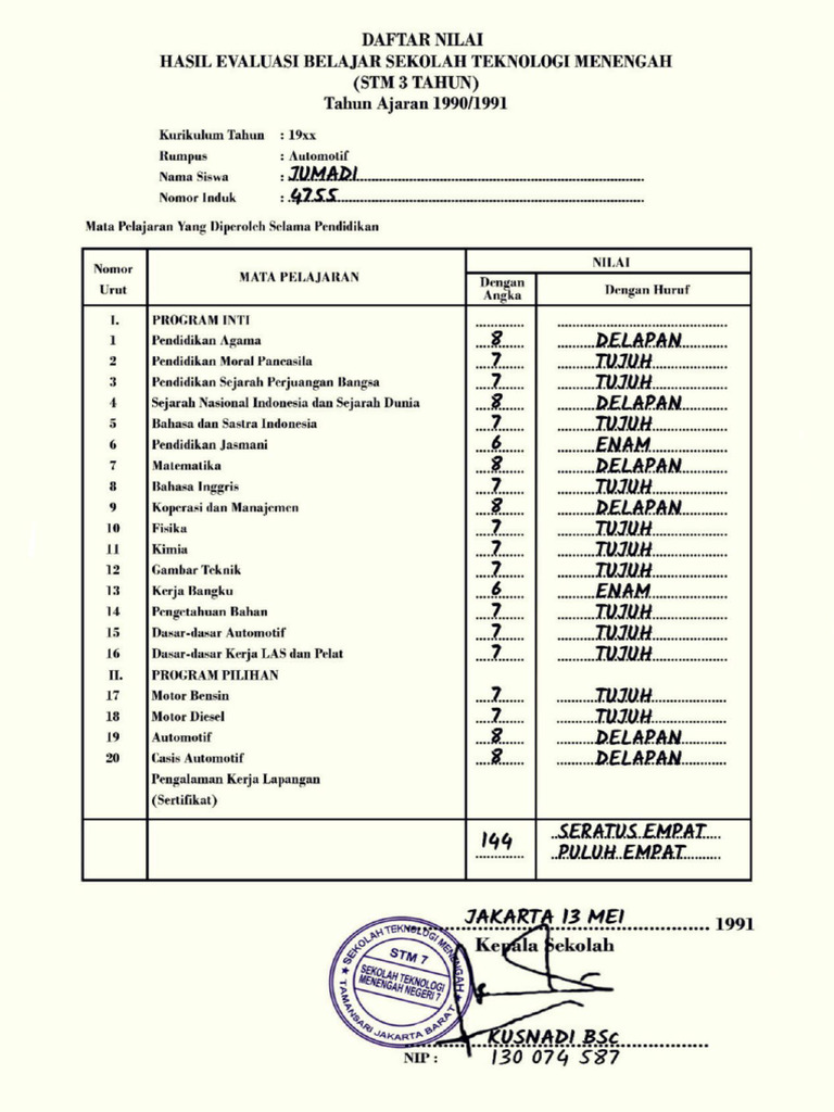 Ijazah 1991 Jumadi 1 1q | PDF