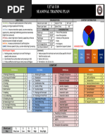 Weekly Football Training Guide | PDF