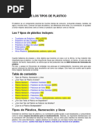 Códigos de Identificación de Plásticos | PDF | El plastico | Reciclaje