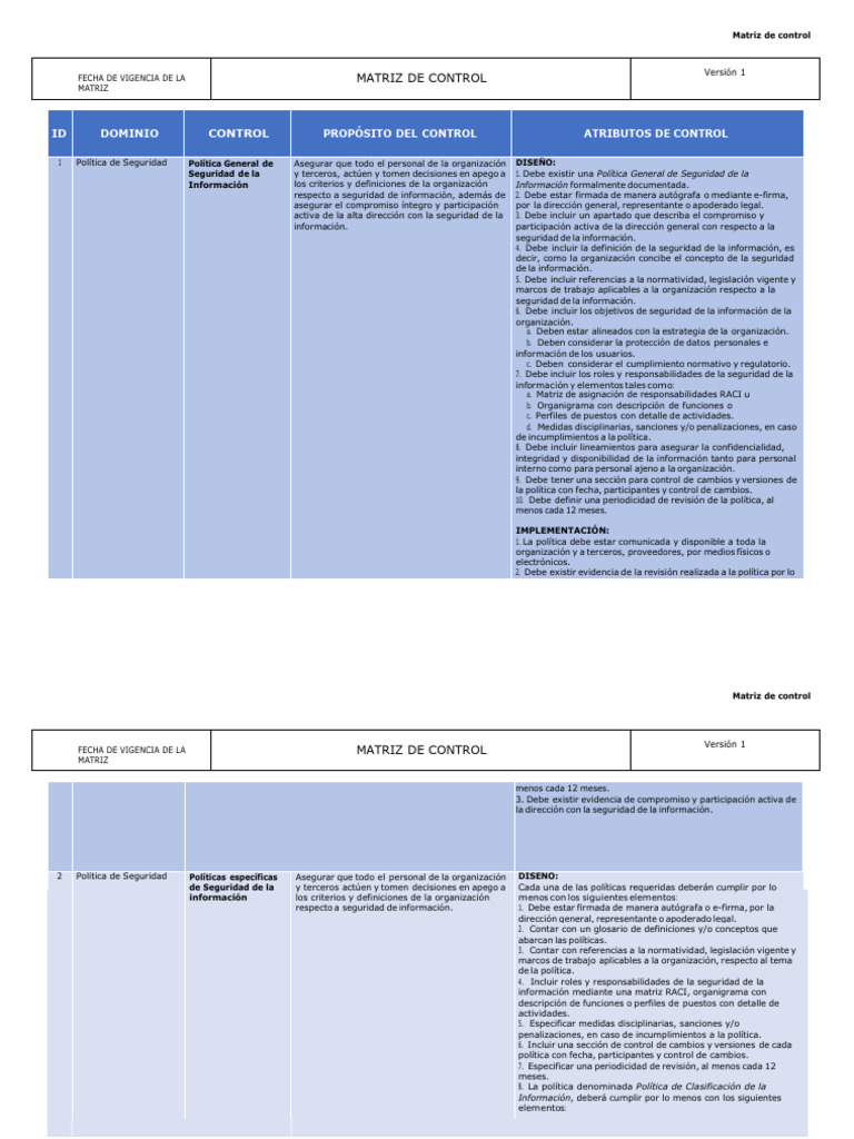 Matriz de Controles | PDF | La seguridad informática | Seguridad