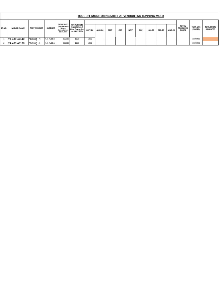 Tool Life Monitoring Sheet | PDF