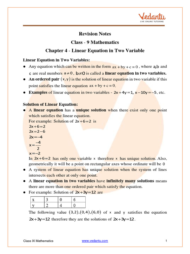 Revision Notes Class 9 Maths Linear Equations in Two Variables. | PDF ...