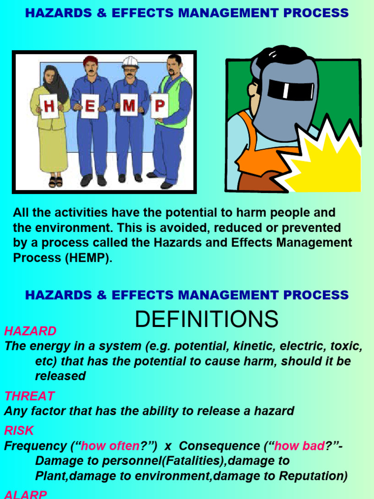 HEMP For Hse Workshop | PDF | Hazards | Risk