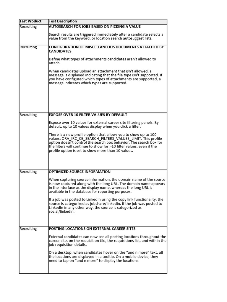 23A HR Helpdesk and ORC Test Scripts | PDF | Icon (Computing) | Computing
