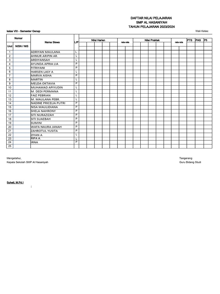 Format Nilai SMP | PDF