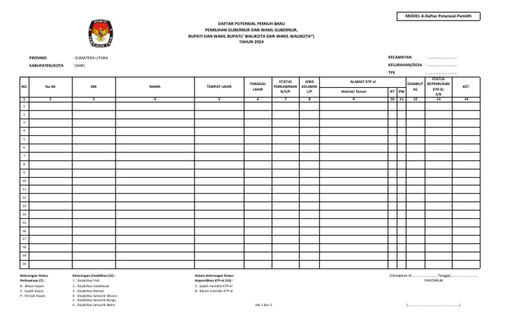 Formulir Model A-Pemilih Potensial Baru | PDF