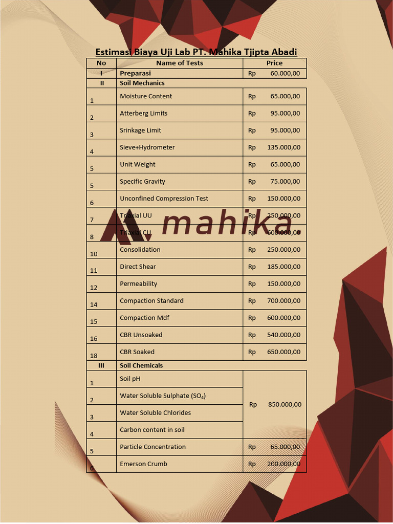 List Harga Lab Mahika | PDF | Sains & Matematika