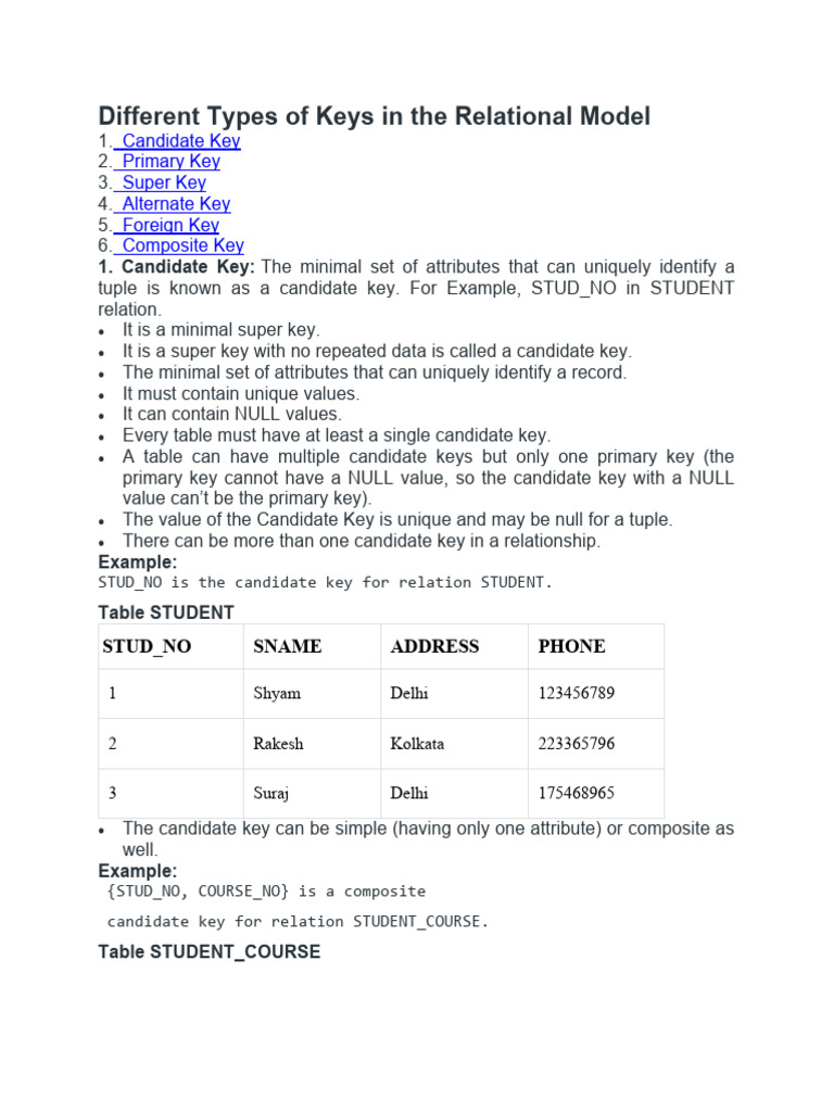 Different Types of Keys in The Relational Model | PDF | Relational ...