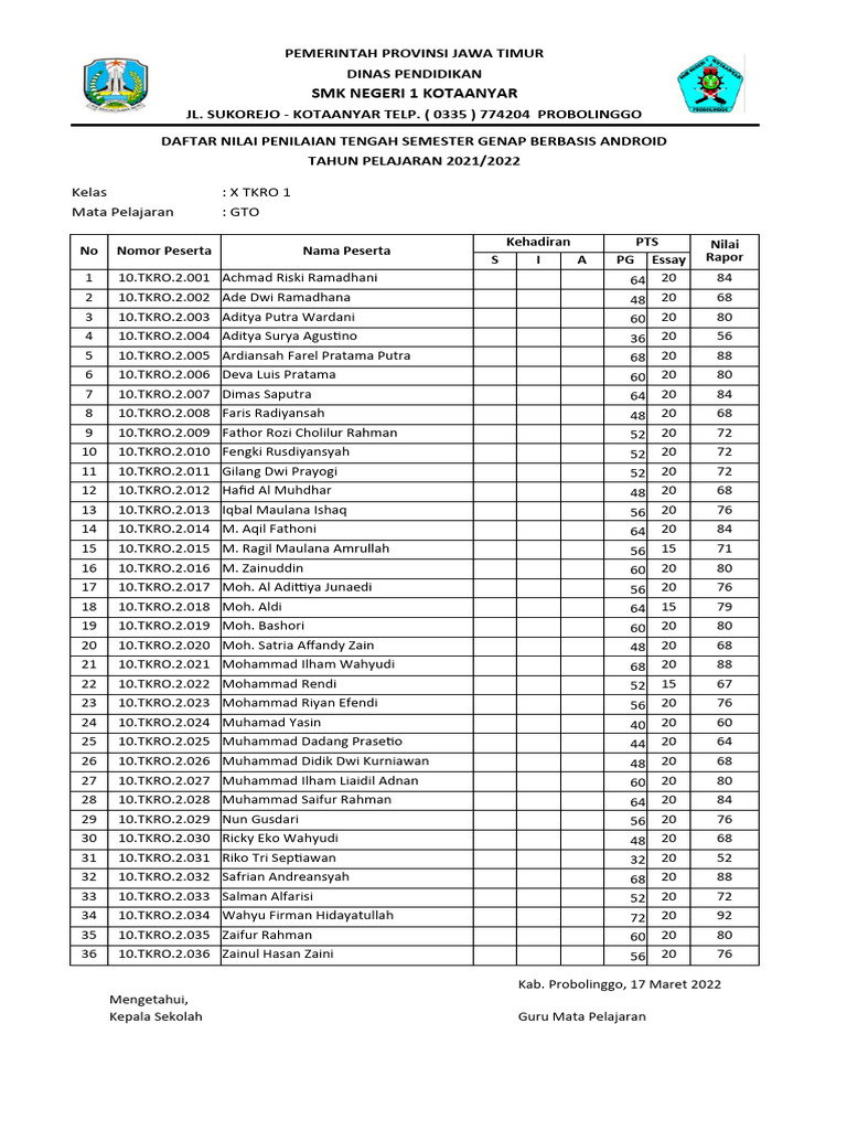 Daftar Nilai Pts Kls X - Gto X | PDF
