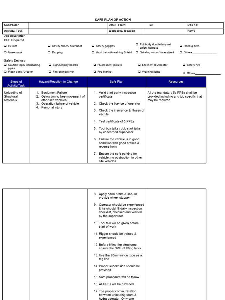 SPA format- Structural Unloading | PDF | Personal Protective Equipment ...