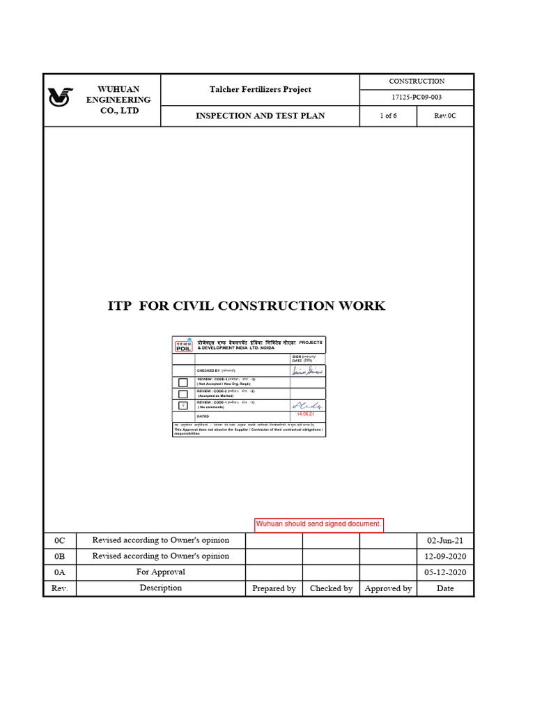 Itp For Civil Construction Work | PDF | Concrete | Materials