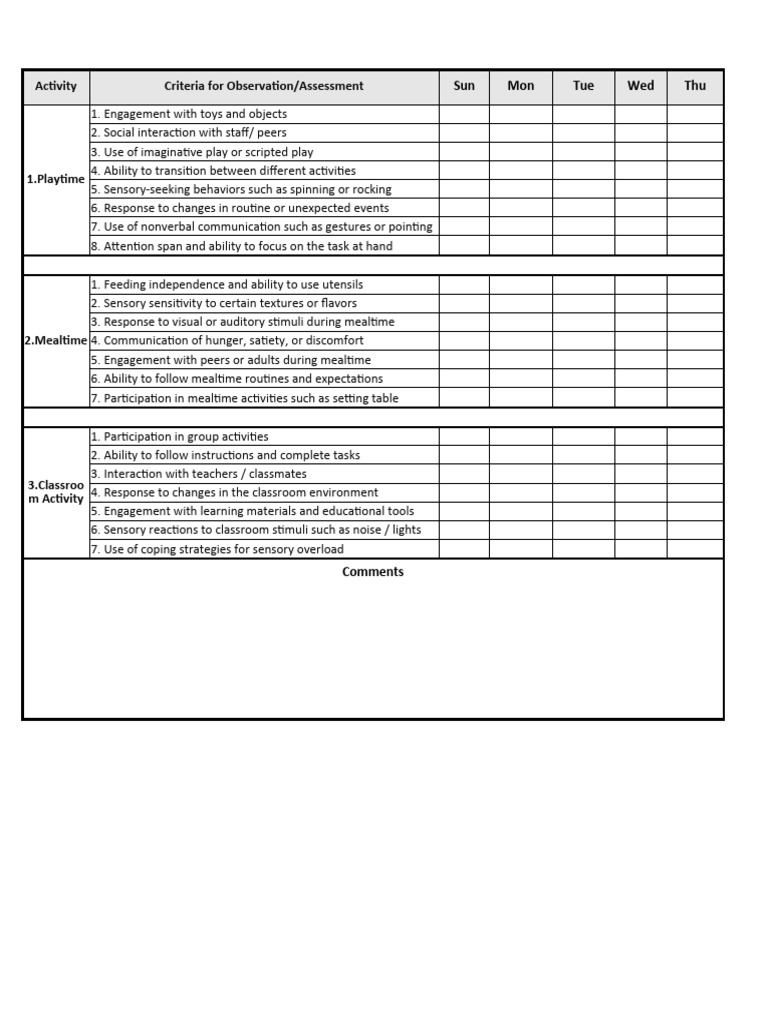 Observing Checklist | PDF | Language Development | Nonverbal Communication