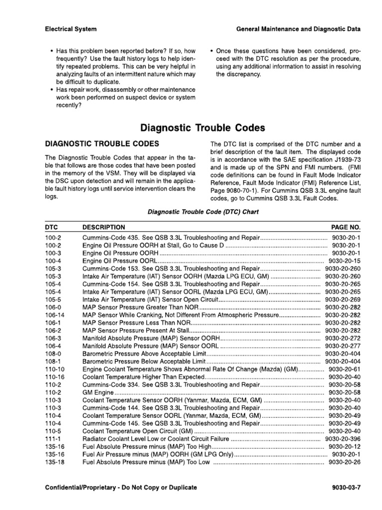 Manual ft.2 PDF | PDF