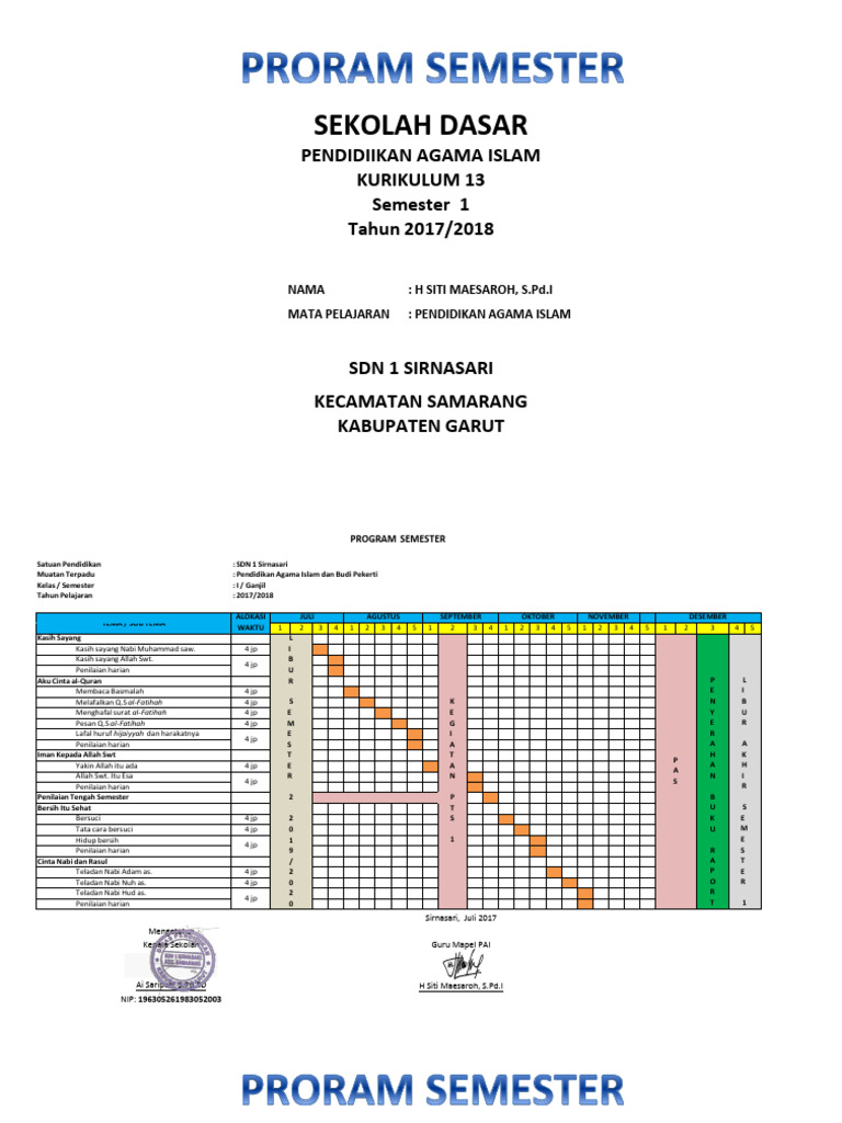 Prosem Kelas 1 Tahun 2017-2018 | PDF