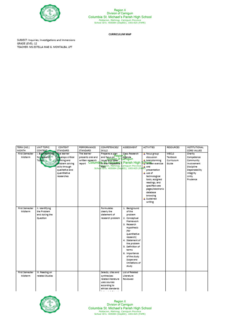 Curriculum Map in 3 I's | PDF | Curriculum | Learning