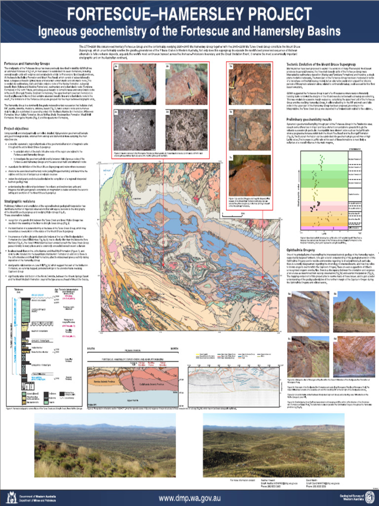 Fortescue and Hamersley Basins Poster | PDF