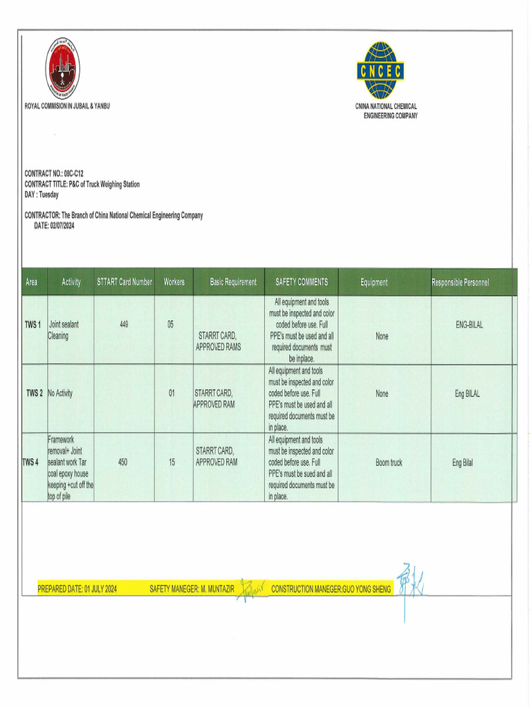 G2G 02 July | PDF