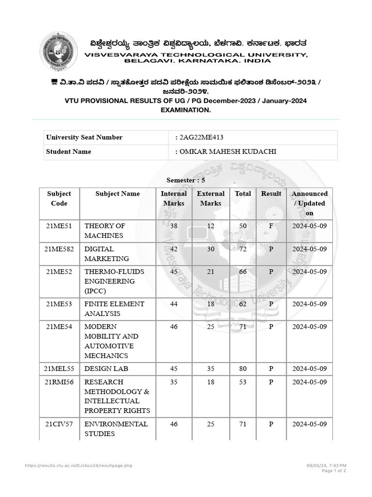 VTU Result 2024 | PDF