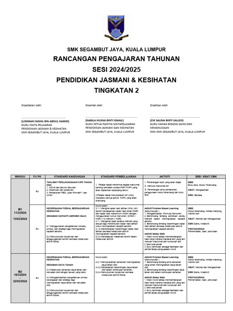 RPT PJK T2 2024 | PDF