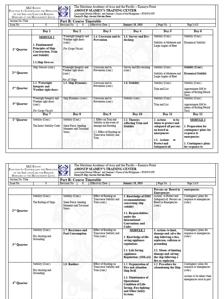 Part B - Course Timetable | PDF | Ships | Workload