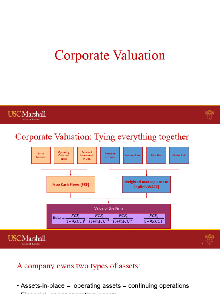 Corporate Valuation Explained | PDF | Valuation (Finance) | Business ...