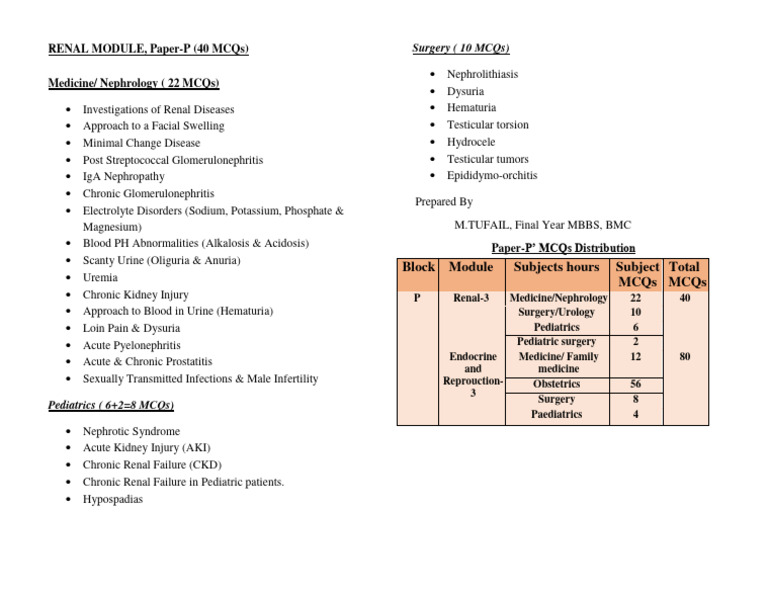 Renal Module, Paper-P | PDF | Kidney | Kidney Disease