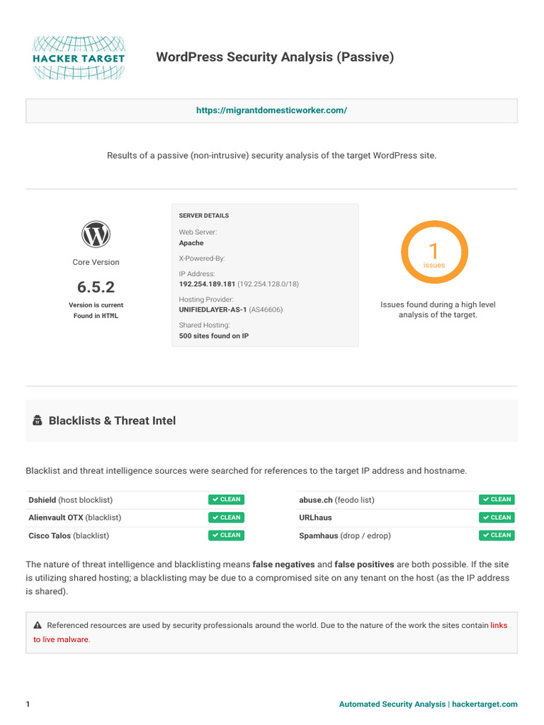 Wordpress Security Analysis (Passive) : Blacklists & Threat Intel | PDF | Word Press | World ...
