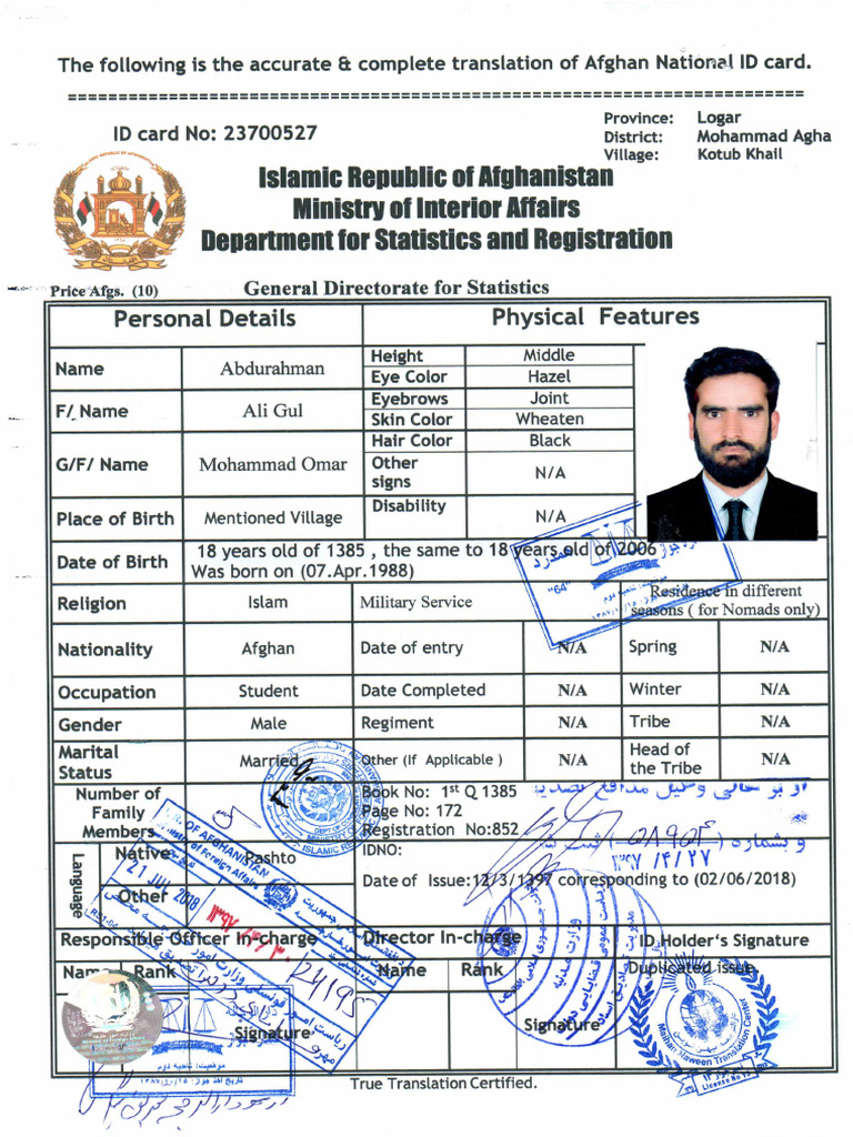 English Tazkira of Abdurahman Rahmani | PDF