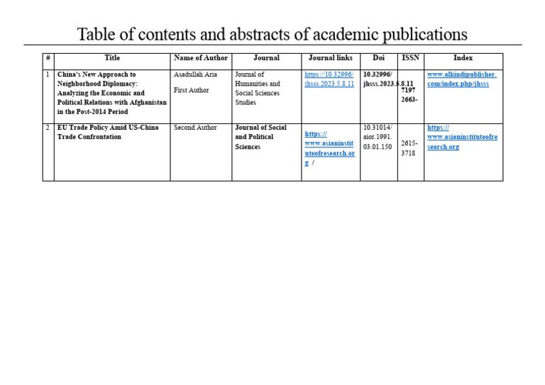 Table of Academic Works | PDF