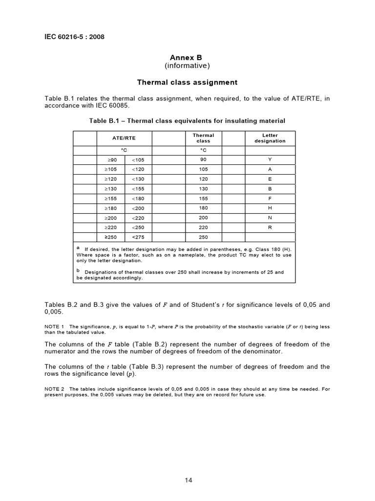 Thermal Class | PDF | Transport Phenomena | Physical Quantities