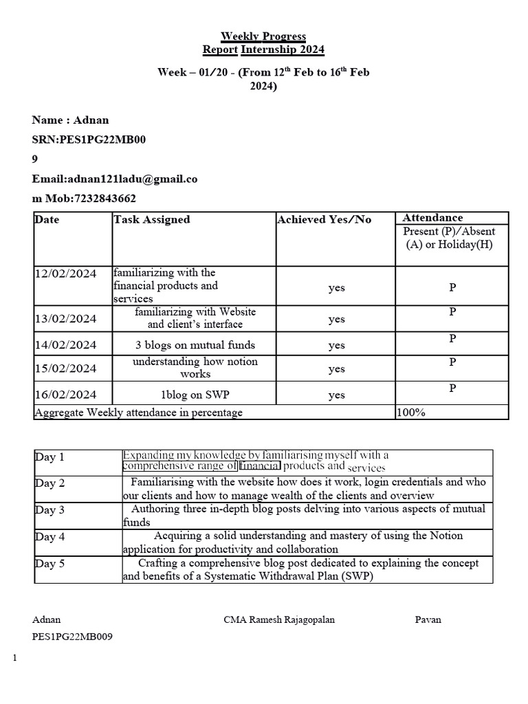 Tri 5 WPR | PDF | Investing | Economies