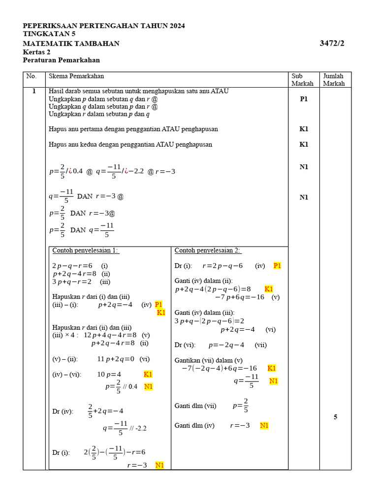 Skema PPT TING 5 K2 KULAI 2024 | PDF