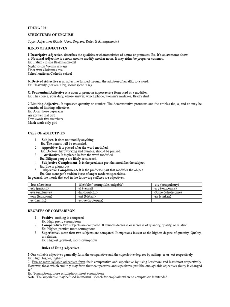 edeng-102_-reviewer | PDF | Verb | Adjective