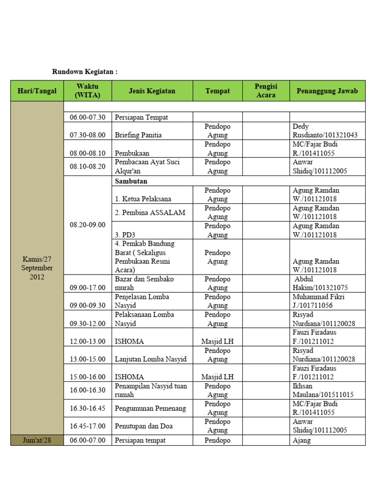 Dokumen - Tips Contoh-Susunan | PDF