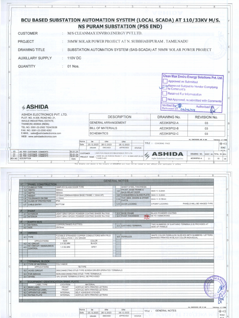Auxiliary Panel & SAS Documents Approved 020224 | PDF