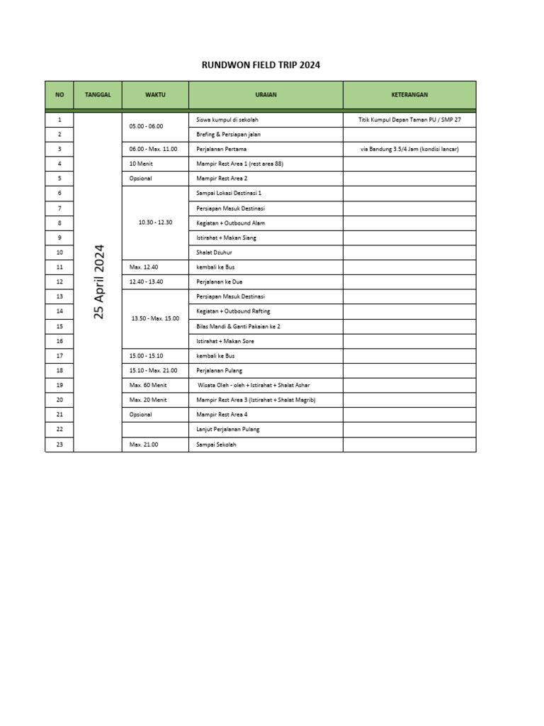 Contoh Pembuatan Rundown Field Trip | PDF