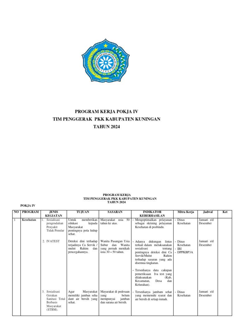 Program Kerja Pokja IV 2024 Scan | PDF