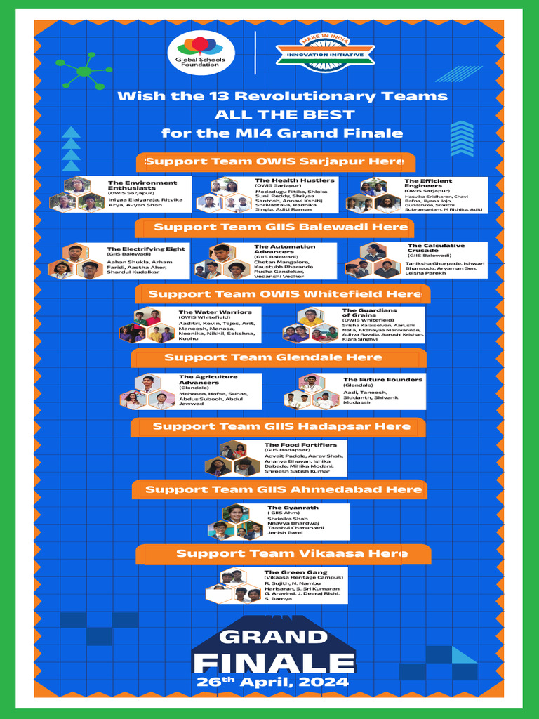 MI4 Revolutionar Teams Standee 2024 | PDF